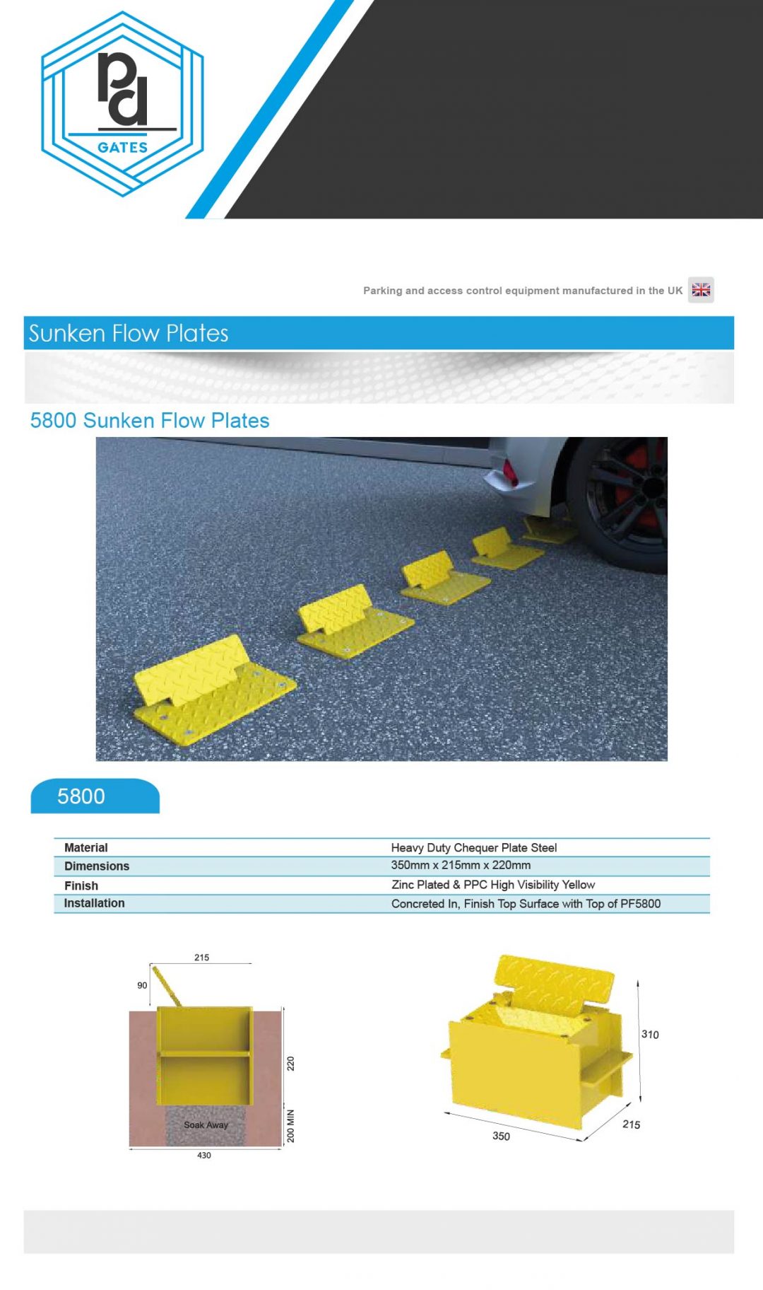 Sunken Flow Plates - PD Gates